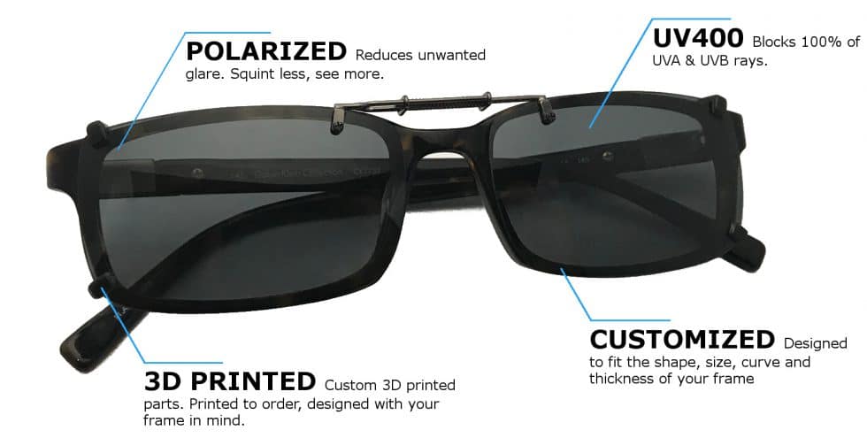 Clip On sunglasses | 100% UV Protection | Custom Made